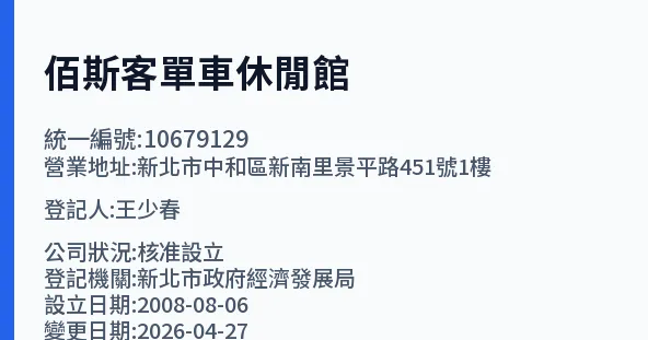 佰斯客單車休閒館的照片-統編 10679129(新北市) 公司登記資料與營業項目詳細圖表