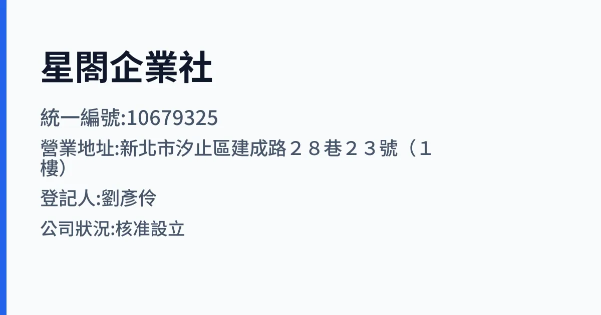 星閤企業社 - 統編 10679325(新北市) 公司登記資料與營業項目詳細圖表