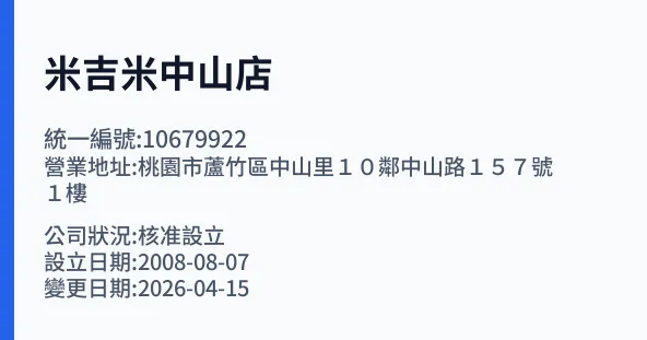 米吉米中山店的照片-統編 10679922(桃園市) 公司登記資料與營業項目詳細圖表