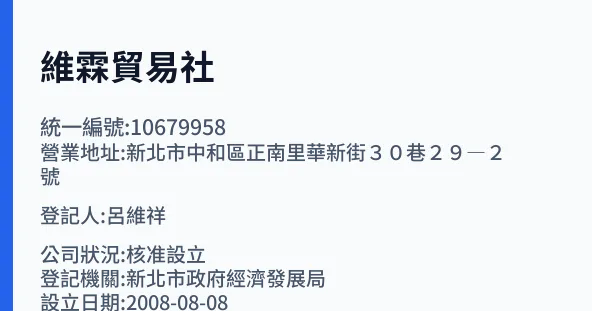 維霖貿易社的照片-統編 10679958(新北市) 公司登記資料與營業項目詳細圖表