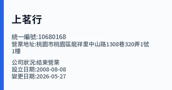 上茗行的照片-統編 10680168(桃園市) 公司登記資料與營業項目詳細圖表