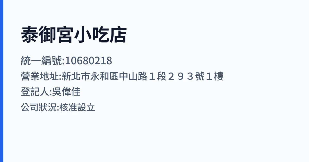 泰御宮小吃店 - 統編 10680218(新北市) 公司登記資料與營業項目詳細圖表