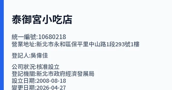 泰御宮小吃店的照片-統編 10680218(新北市) 公司登記資料與營業項目詳細圖表