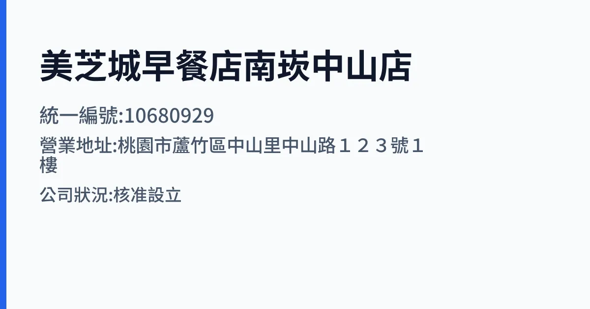 美芝城早餐店南崁中山店 - 統編 10680929(桃園市) 公司登記資料與營業項目詳細圖表