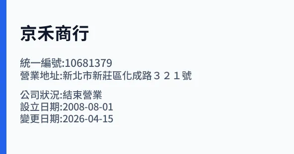京禾商行的照片-統編 10681379(新北市) 公司登記資料與營業項目詳細圖表