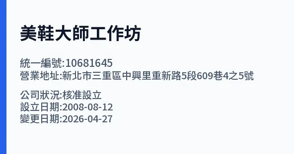 美鞋大師工作坊的照片-統編 10681645(新北市) 公司登記資料與營業項目詳細圖表