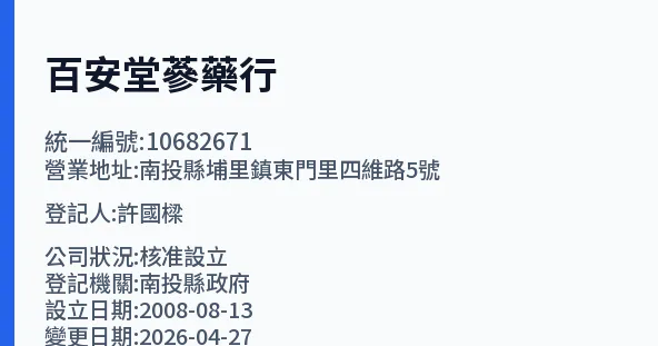百安堂蔘藥行的照片-統編 10682671(南投縣) 公司登記資料與營業項目詳細圖表
