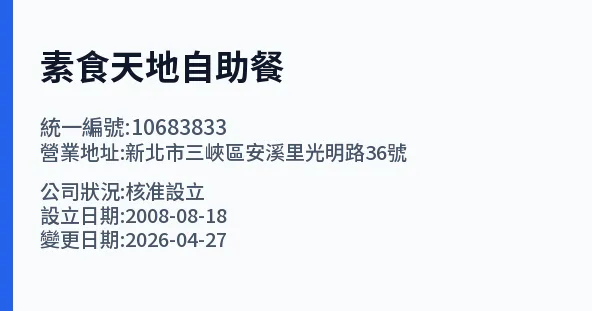素食天地自助餐的照片-統編 10683833(新北市) 公司登記資料與營業項目詳細圖表