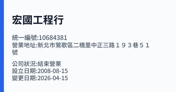 宏國工程行的照片-統編 10684381(新北市) 公司登記資料與營業項目詳細圖表