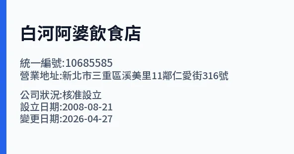 白河阿婆飲食店的照片-統編 10685585(新北市) 公司登記資料與營業項目詳細圖表