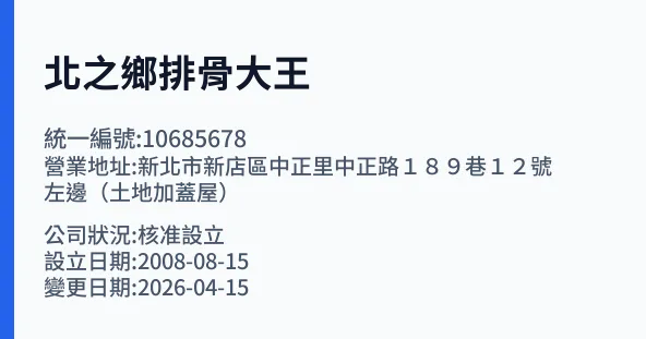 北之鄉排骨大王的照片-統編 10685678(新北市) 公司登記資料與營業項目詳細圖表