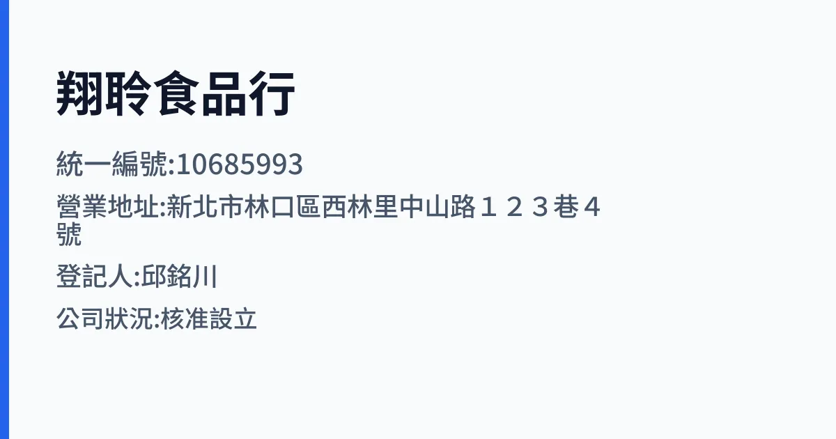 翔聆食品行 - 統編 10685993(新北市) 公司登記資料與營業項目詳細圖表