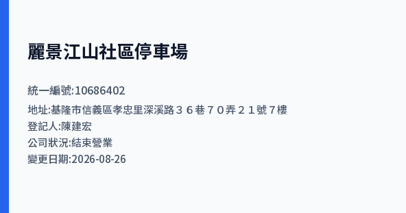 麗景江山社區停車場的照片-統編 10686402(基隆市) 公司登記資料與營業項目詳細圖表