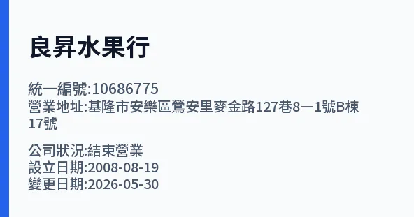 良昇水果行的照片-統編 10686775(基隆市) 公司登記資料與營業項目詳細圖表