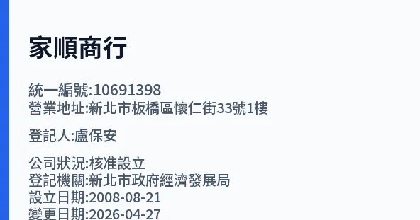 家順商行的照片-統編 10691398(新北市) 公司登記資料與營業項目詳細圖表