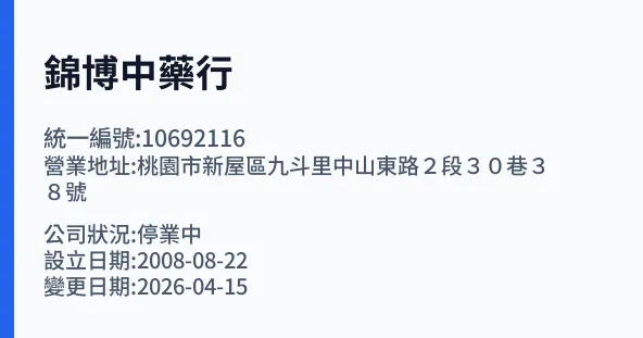 錦博中藥行的照片-統編 10692116(桃園市) 公司登記資料與營業項目詳細圖表