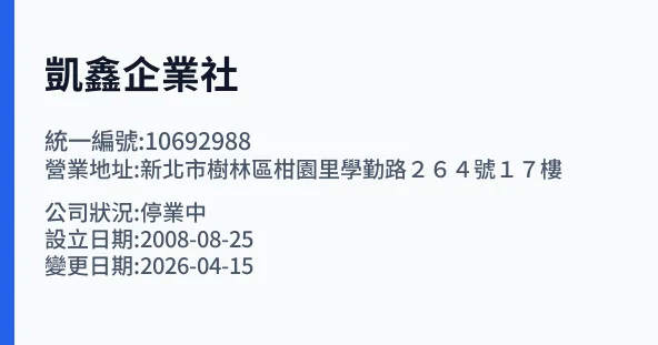 凱鑫企業社的照片-統編 10692988(新北市) 公司登記資料與營業項目詳細圖表