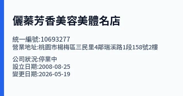 儷蓁芳香美容美體名店的照片-統編 10693277(桃園市) 公司登記資料與營業項目詳細圖表