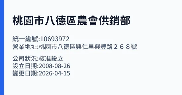 桃園市八德區農會供銷部的照片-統編 10693972(桃園市) 公司登記資料與營業項目詳細圖表