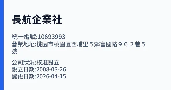 長航企業社的照片-統編 10693993(桃園市) 公司登記資料與營業項目詳細圖表