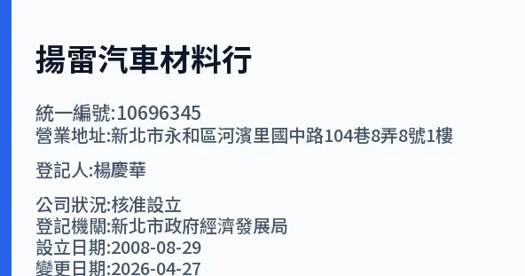 揚雷汽車材料行的照片-統編 10696345(新北市) 公司登記資料與營業項目詳細圖表