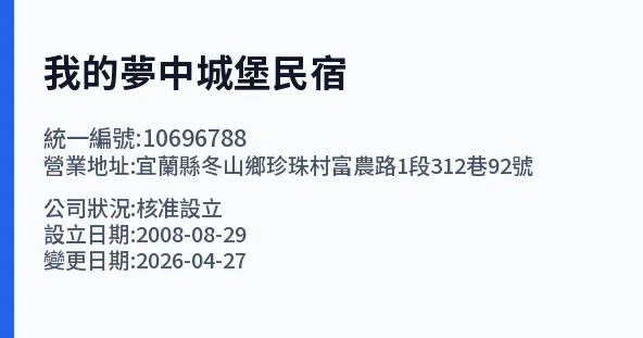 我的夢中城堡民宿的照片-統編 10696788(宜蘭縣) 公司登記資料與營業項目詳細圖表