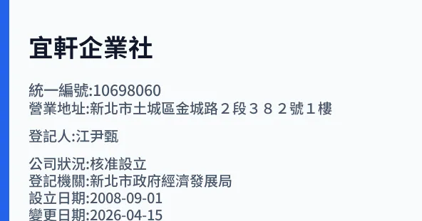 宜軒企業社的照片-統編 10698060(新北市) 公司登記資料與營業項目詳細圖表