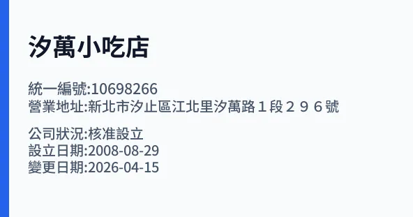 汐萬小吃店的照片-統編 10698266(新北市) 公司登記資料與營業項目詳細圖表