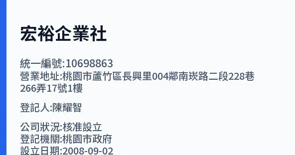 宏裕企業社的照片-統編 10698863(桃園市) 公司登記資料與營業項目詳細圖表