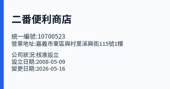 二番便利商店的照片-統編 10700523(嘉義市) 公司登記資料與營業項目詳細圖表