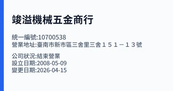 竣溢機械五金商行的照片-統編 10700538(臺南市) 公司登記資料與營業項目詳細圖表