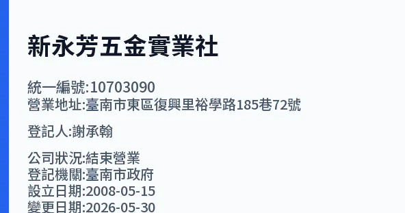 新永芳五金實業社的照片-統編 10703090(臺南市) 公司登記資料與營業項目詳細圖表