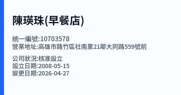 陳瑛珠(早餐店)的照片-統編 10703578(高雄市) 公司登記資料與營業項目詳細圖表