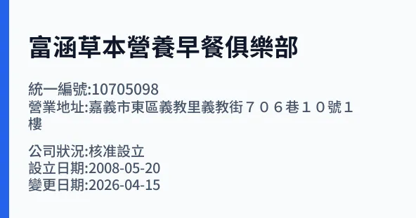 富涵草本營養早餐俱樂部的照片-統編 10705098(嘉義市) 公司登記資料與營業項目詳細圖表