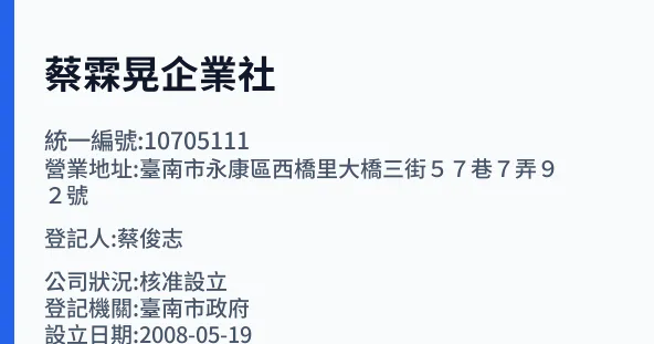蔡霖晃企業社的照片-統編 10705111(臺南市) 公司登記資料與營業項目詳細圖表