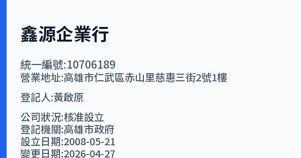鑫源企業行的照片-統編 10706189(高雄市) 公司登記資料與營業項目詳細圖表