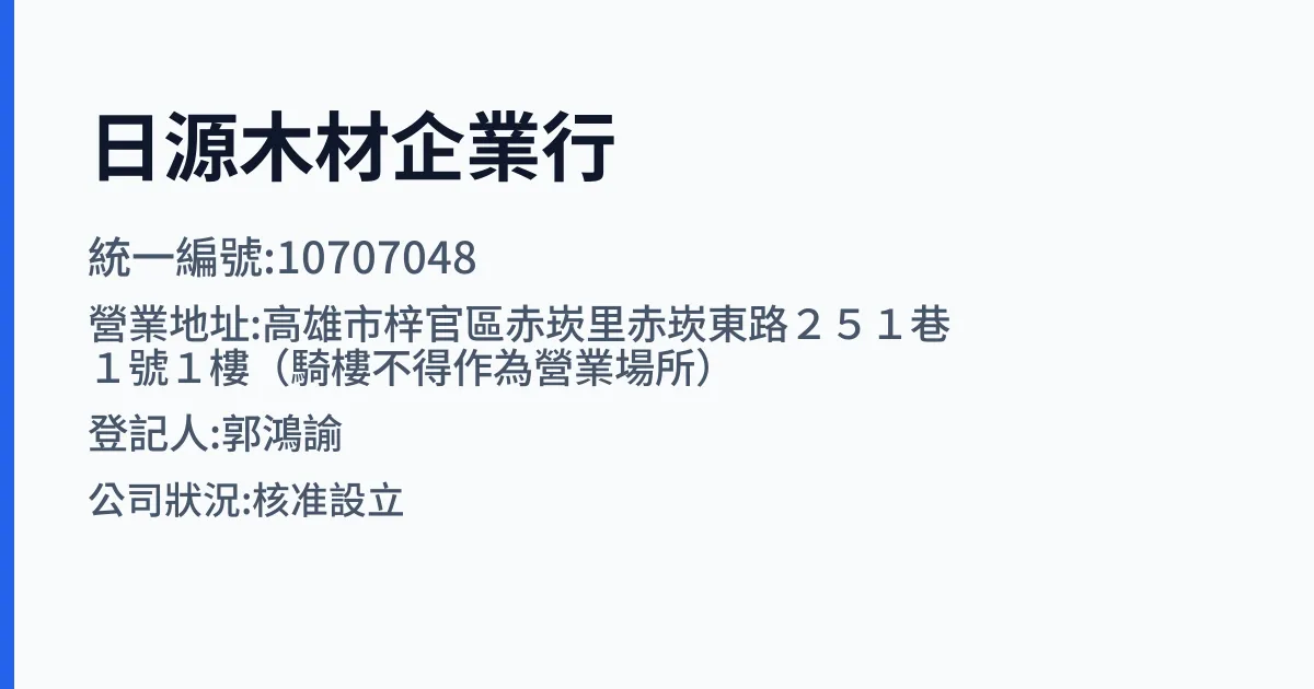 日源木材企業行 - 統編 10707048(高雄市) 公司登記資料與營業項目詳細圖表