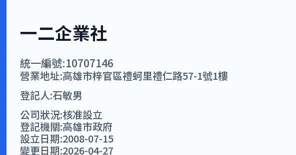 一二企業社的照片-統編 10707146(高雄市) 公司登記資料與營業項目詳細圖表