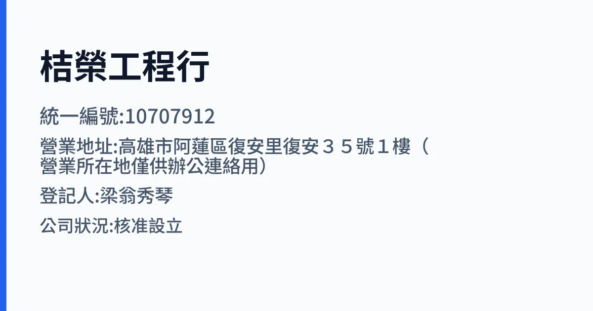 桔榮工程行 - 統編 10707912(高雄市) 公司登記資料與營業項目詳細圖表