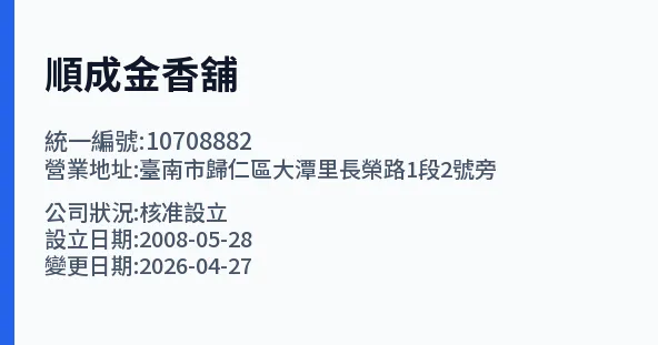 順成金香舖的照片-統編 10708882(臺南市) 公司登記資料與營業項目詳細圖表