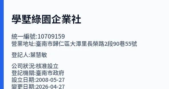 學墅綠園企業社的照片-統編 10709159(臺南市) 公司登記資料與營業項目詳細圖表