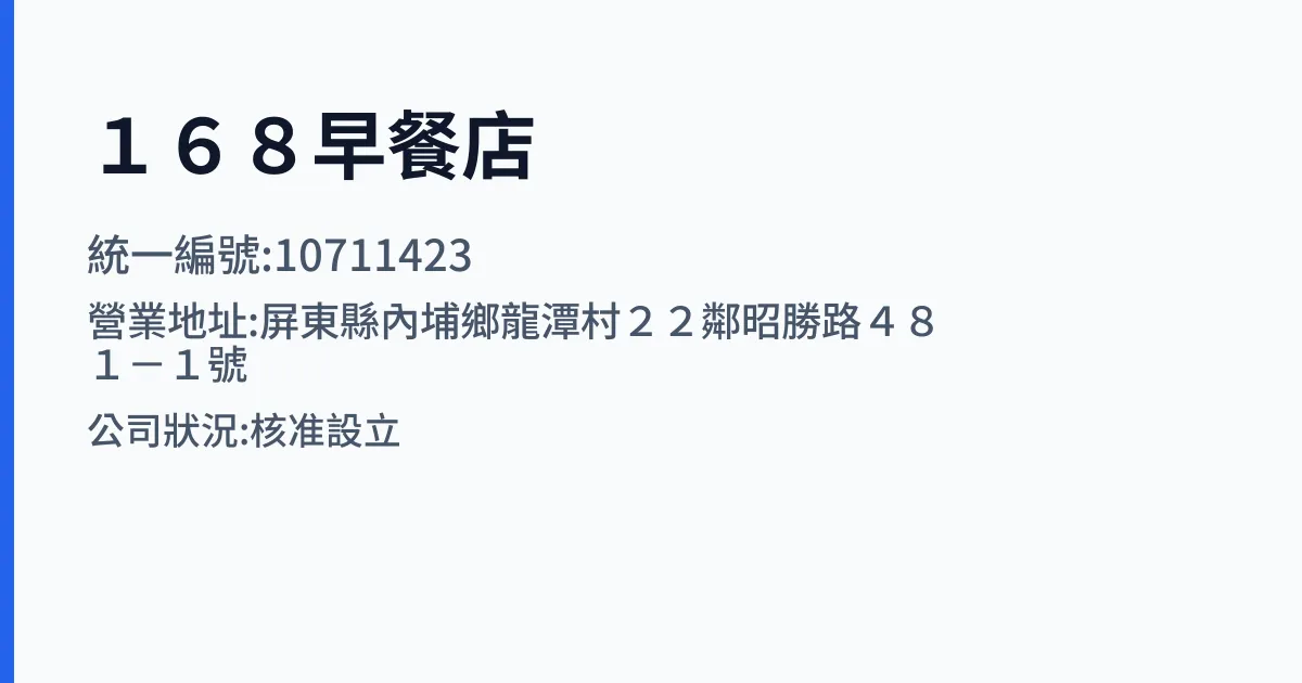 １６８早餐店 - 統編 10711423(屏東縣) 公司登記資料與營業項目詳細圖表