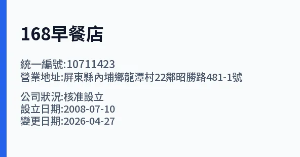 168早餐店的照片-統編 10711423(屏東縣) 公司登記資料與營業項目詳細圖表