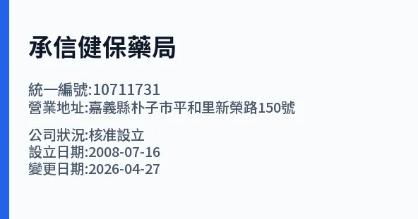 承信健保藥局的照片-統編 10711731(嘉義縣) 公司登記資料與營業項目詳細圖表