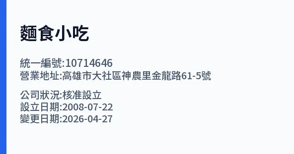 麵食小吃的照片-統編 10714646(高雄市) 公司登記資料與營業項目詳細圖表
