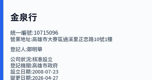 金泉行的照片-統編 10715096(高雄市) 公司登記資料與營業項目詳細圖表