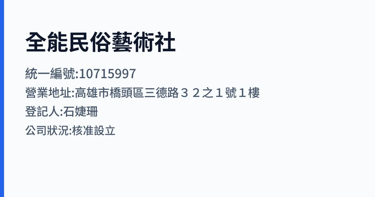 全能民俗藝術社 - 統編 10715997(高雄市) 公司登記資料與營業項目詳細圖表