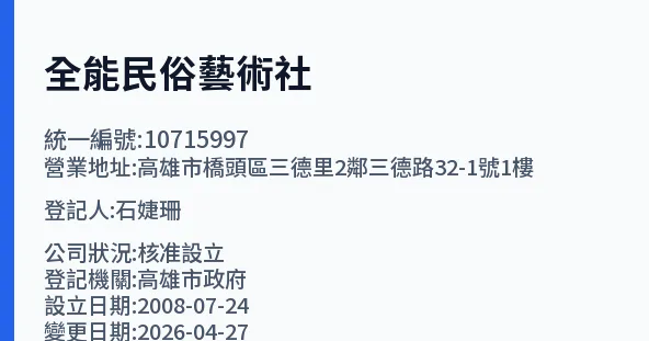 全能民俗藝術社的照片-統編 10715997(高雄市) 公司登記資料與營業項目詳細圖表