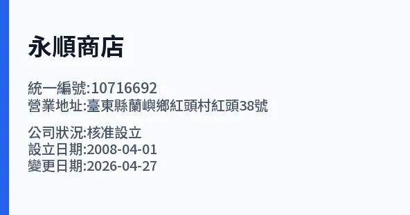 永順商店的照片-統編 10716692(臺東縣) 公司登記資料與營業項目詳細圖表