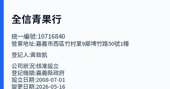 全信青果行的照片-統編 10716840(嘉義市) 公司登記資料與營業項目詳細圖表